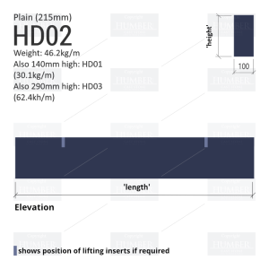 Plain Window Head HD02 – Cills & Heads Online