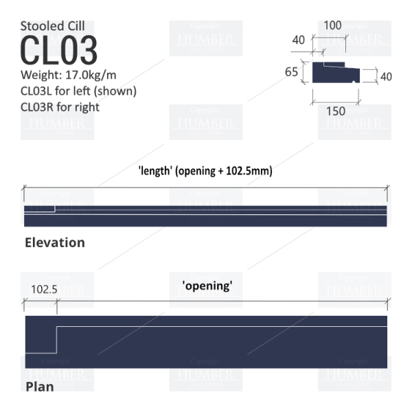 Stooled Cills – Cills & Heads Online